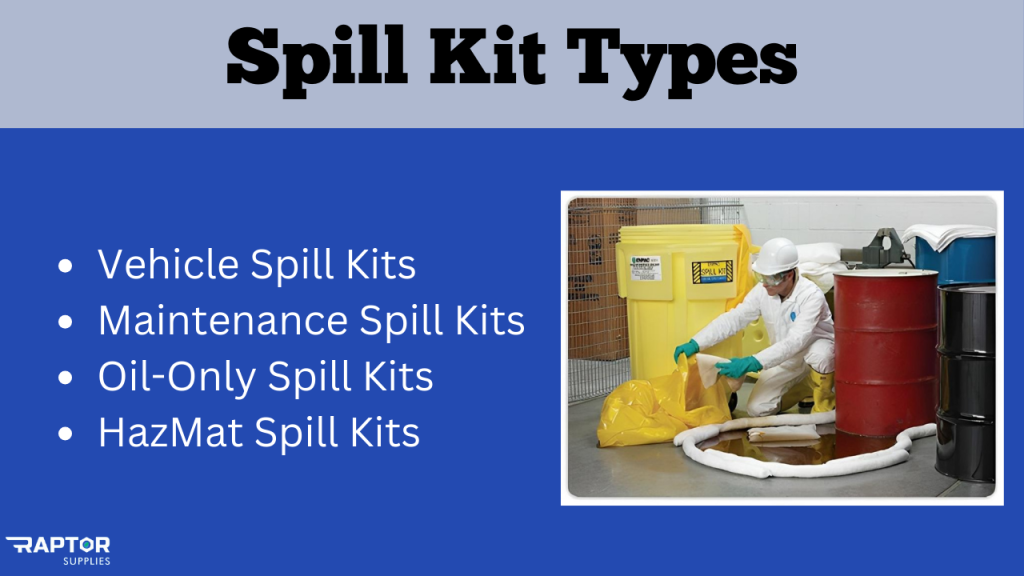 Spill Kit - Types as per Applications- Raptor Supplies Blog