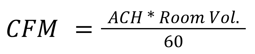 Venturi Blowers - A Comprehensive Guide - Raptor Supplies Blog