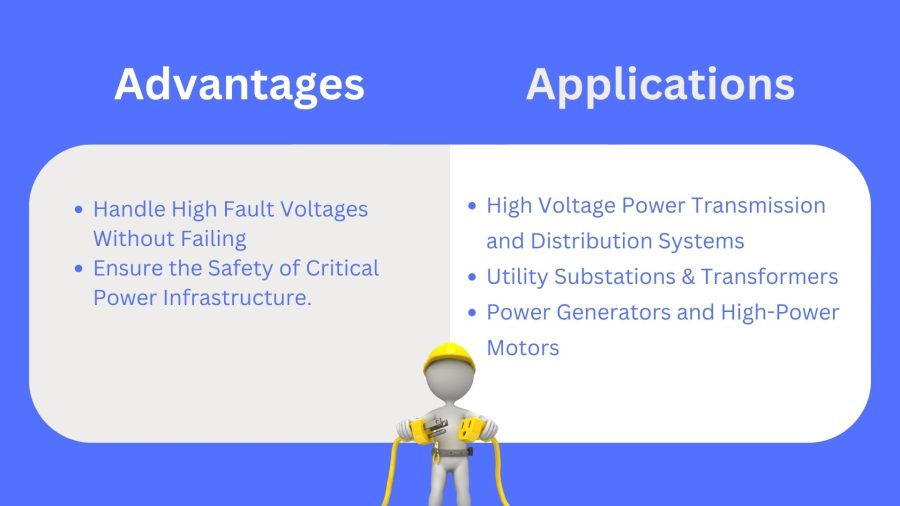 5 Types of Fuses that Meet Every MRO Needs - Raptor Supplies Blog