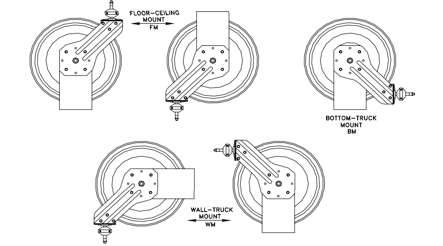 Hose Reel Installation Guide | How to Mount | How to Ground