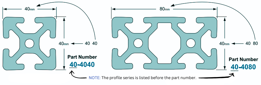 Choose the Right Aluminium Extrusions | Aluminium Extrusion Buying Guide